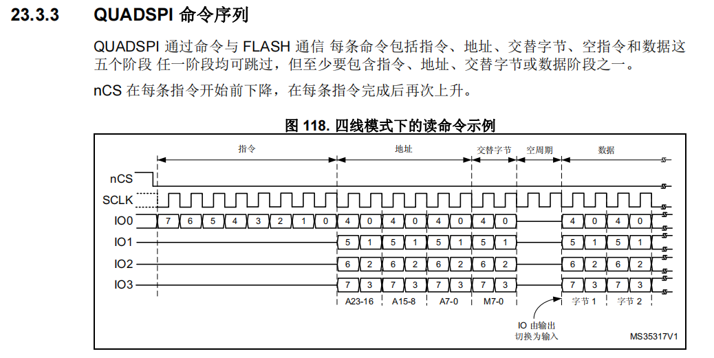 STM32之QSPI调试记录_stm32 qspi-CSDN博客