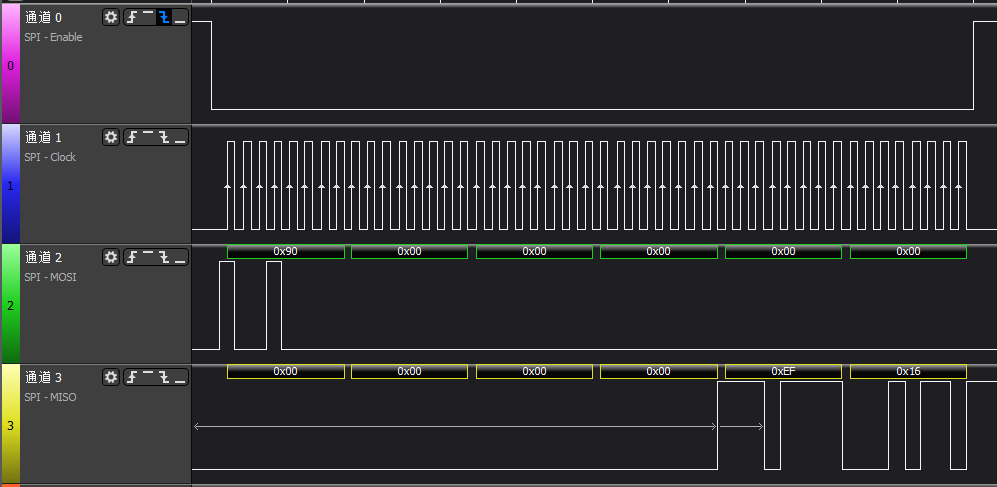 STM32之QSPI调试记录_stm32 qspi-CSDN博客