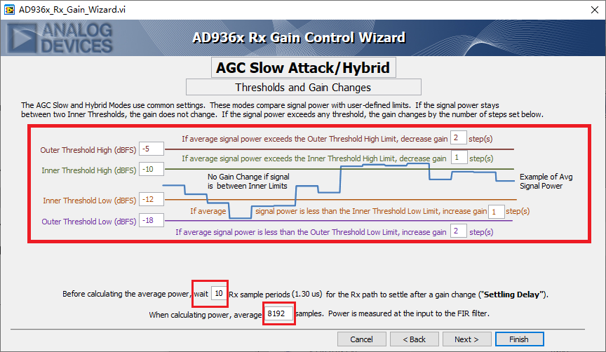 AD936x 配置软件介绍 下_fast agc-CSDN博客