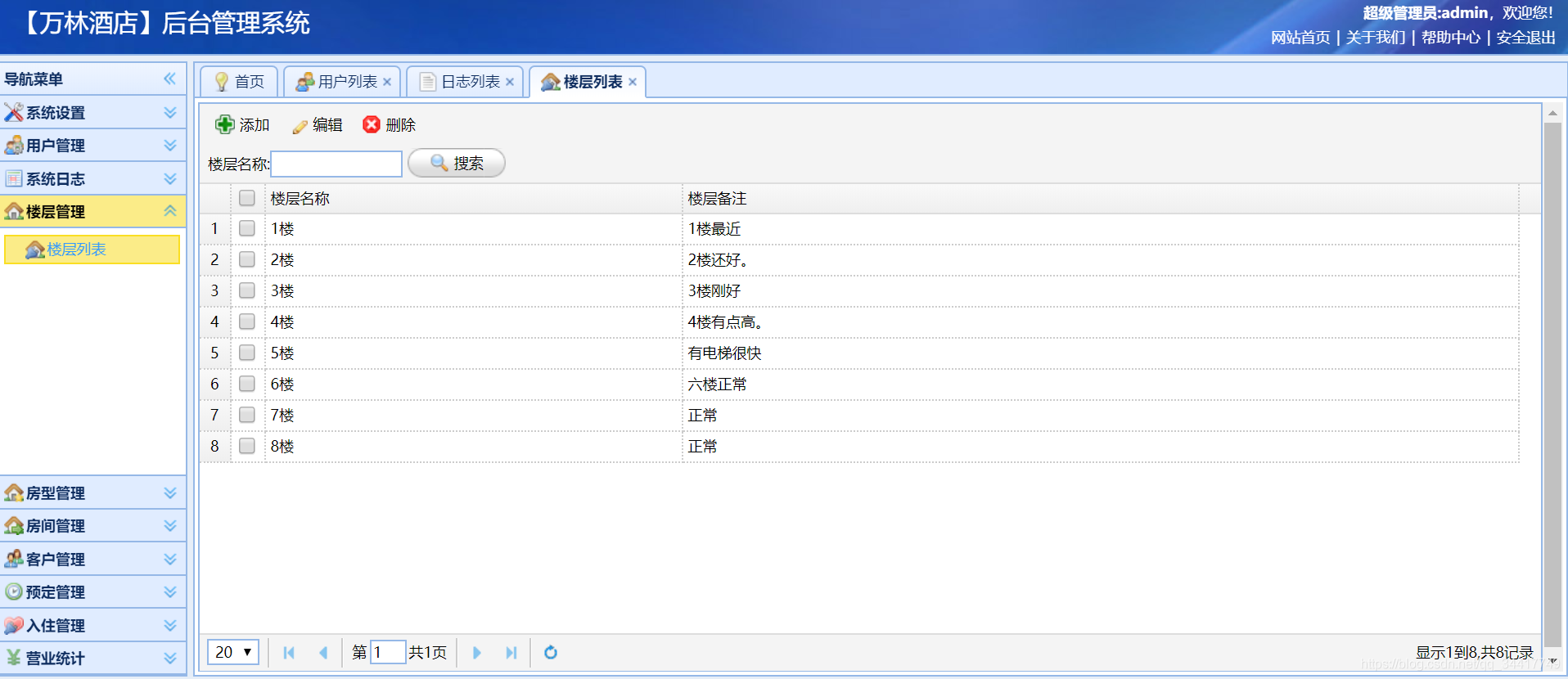 Java实现酒店管理系统管理系统java窗体 Csdn博客 2700