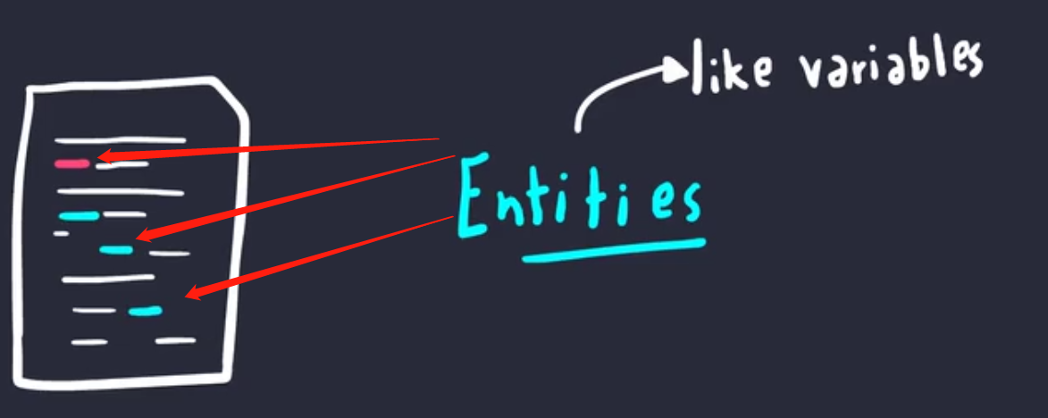 【xxe主看这个1】学习xxe稍微进阶的知识 ---- OOB xxe盲注，外带_svg一般尝试oob外带注入的方式-CSDN博客