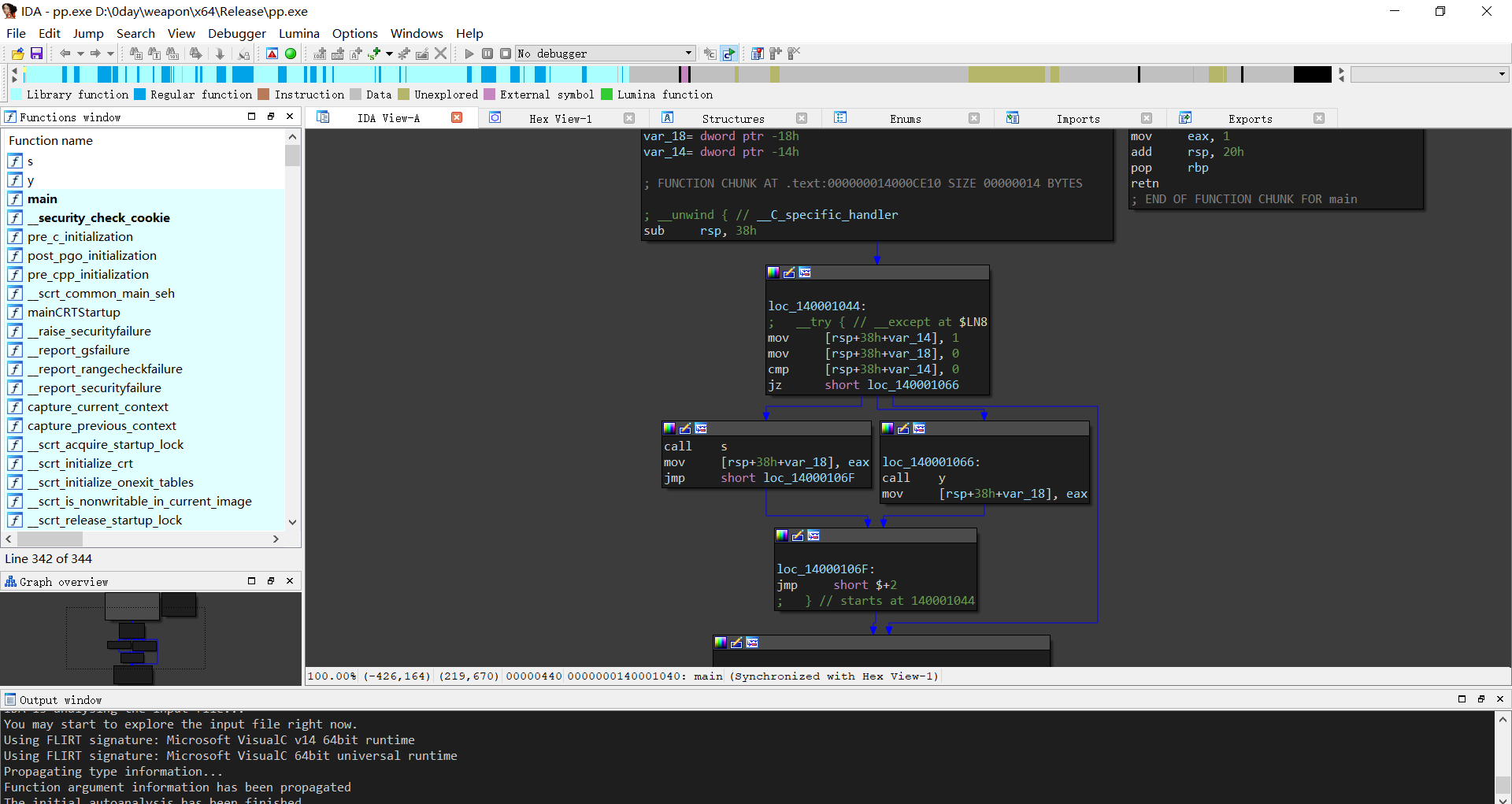 IDA Pro使用学习研究笔记（一）——IDA View_ida-view下载-CSDN博客