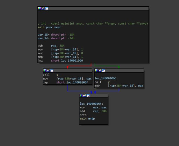IDA Pro使用学习研究笔记（一）——IDA View_ida-view下载-CSDN博客
