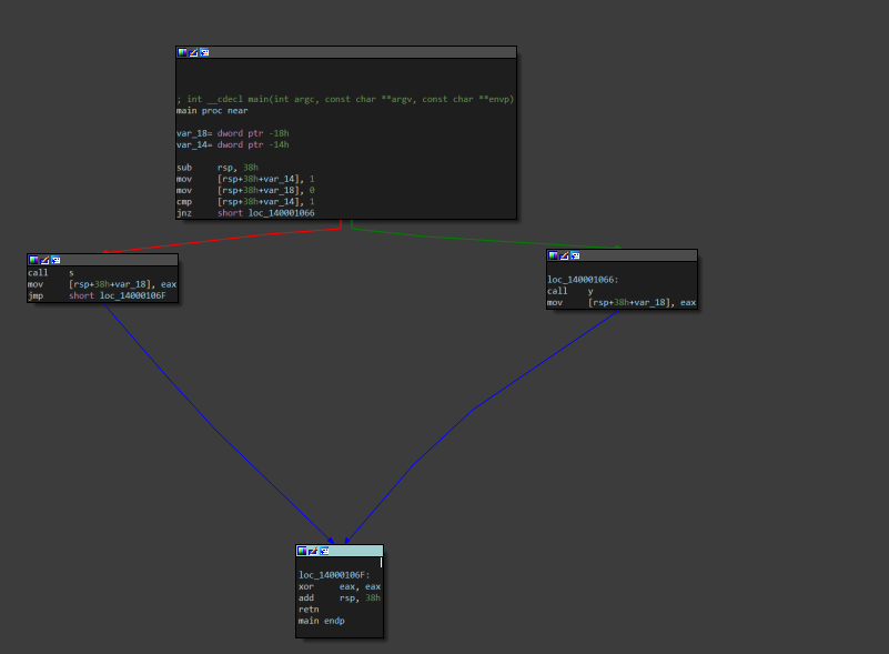 IDA Pro使用学习研究笔记（一）——IDA View_ida-view下载-CSDN博客