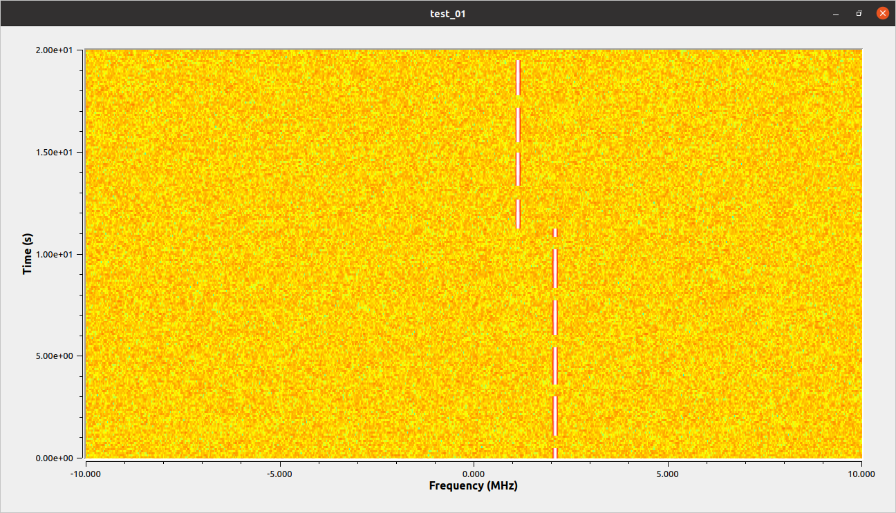 基于GNU radio + HackRF One 实现信号发射与FM接收_hackrf one发送-CSDN博客