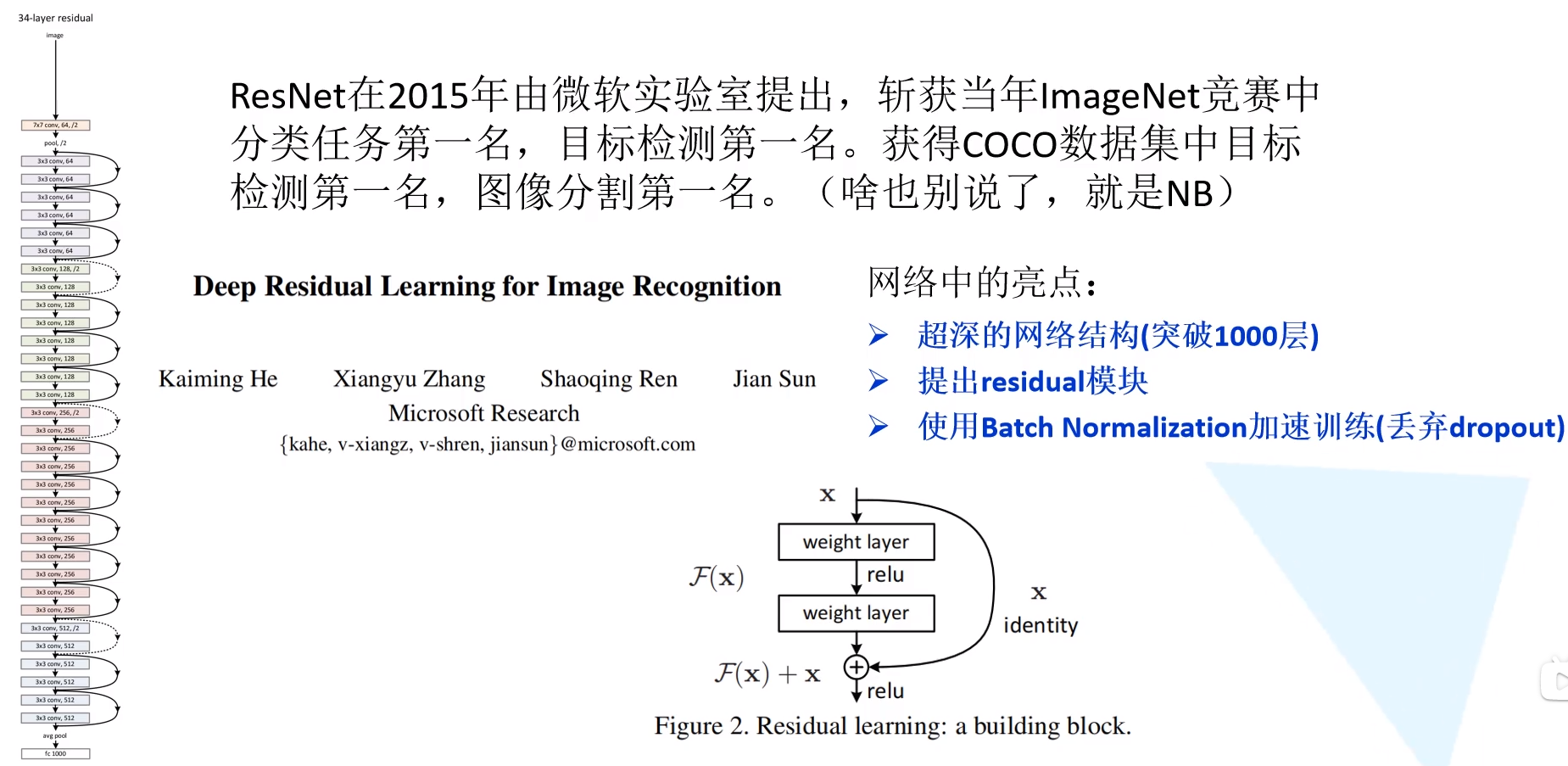 resnet网络结构_resnest网络结构-CSDN博客