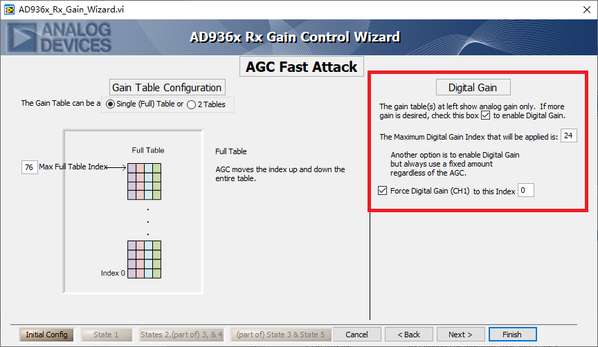 AD936x 配置软件介绍 下_fast agc-CSDN博客
