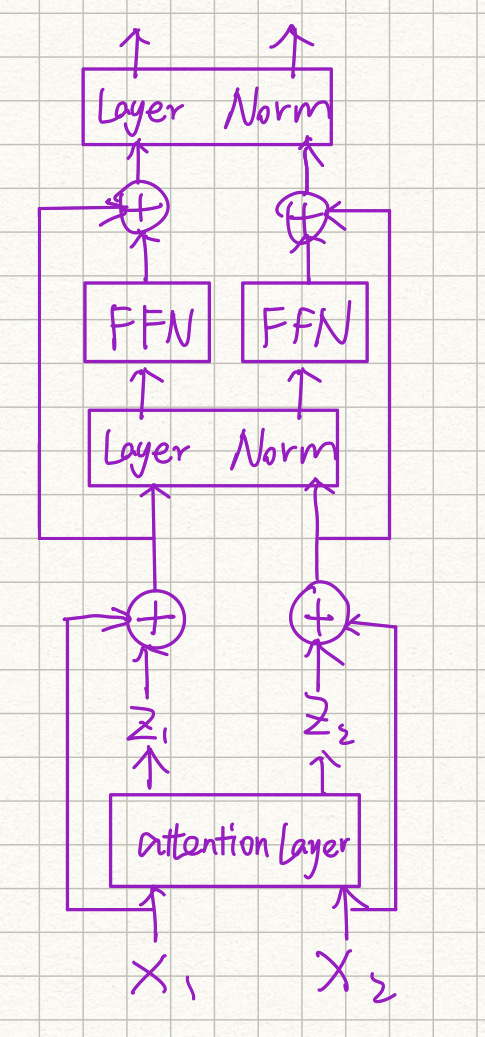令人心动的transformer_kqv-CSDN博客