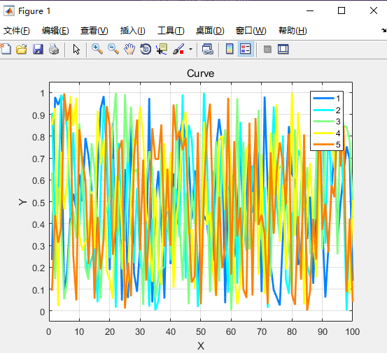 matlab画曲线_matlab画线灰色-CSDN博客