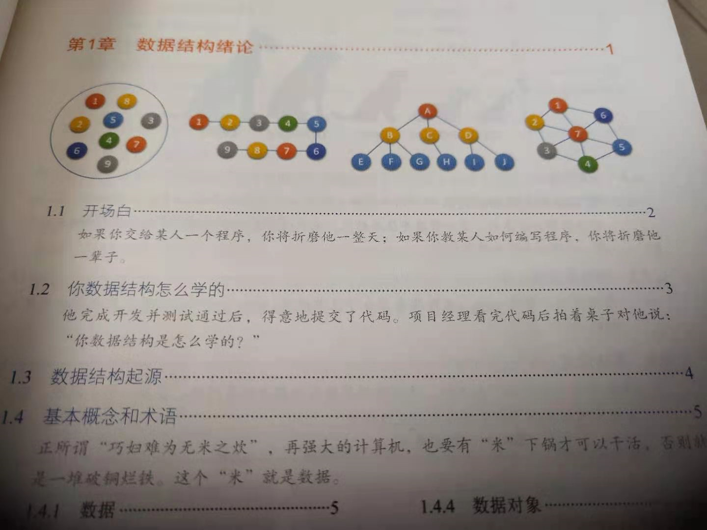 Postgresql数据库 Timescaledb 时序库 超级表 块的压缩（compresschunk（）的应用）pgsql数据库不能用compress怎么办 Csdn博客 