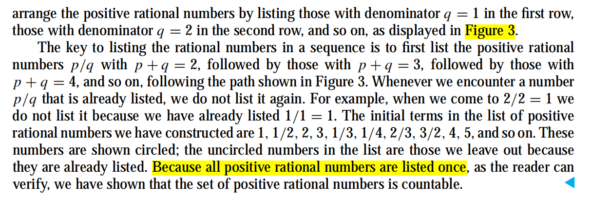 离散数学 2.5 Cardinality of Sets-CSDN博客