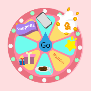 lucky-canvas（大转盘）使用文档-CSDN博客