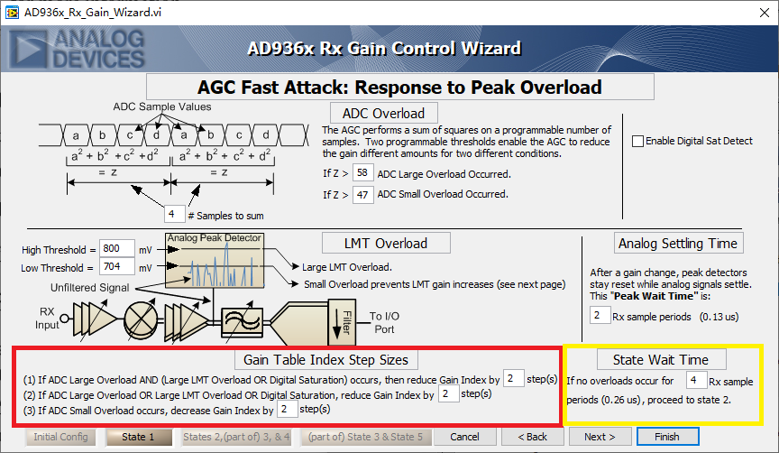 AD936x 配置软件介绍 下_fast agc-CSDN博客