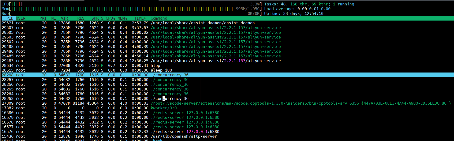 Linux下查看某个进程中的线程所占用资源的方法linux查看线程占用资源 Csdn博客 