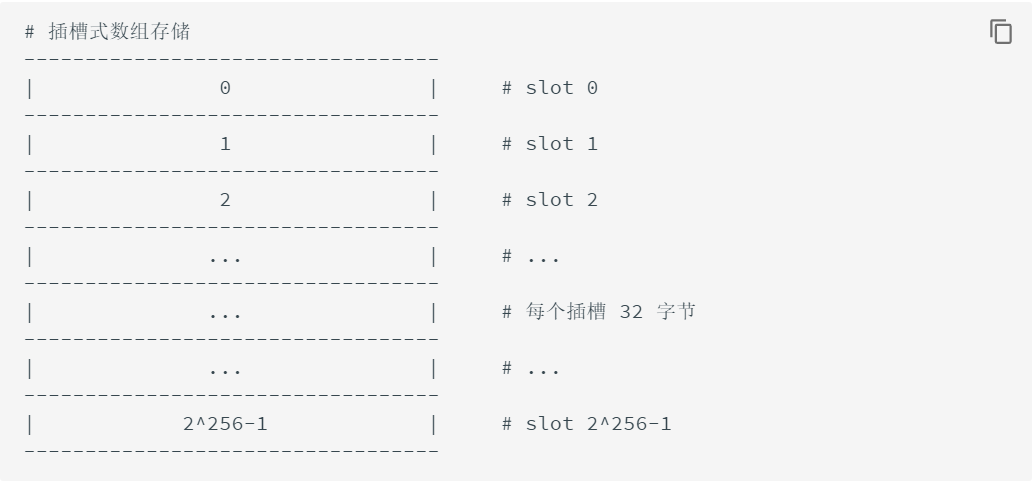 Solidity Uninitialized Storage Pointer_uninitialized storage pointer.-CSDN博客
