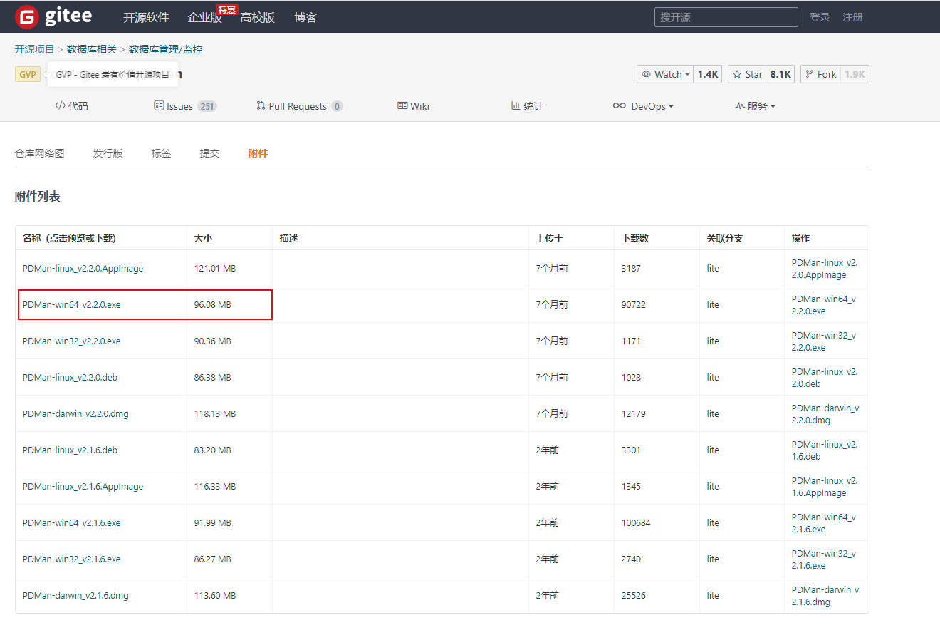 Windows安装PDMan及简单介绍_pdman 安装版-CSDN博客