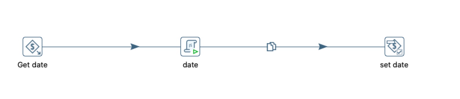 kettle使用MongoDB Input连接mongodb获取数据异常处理记录-CSDN博客