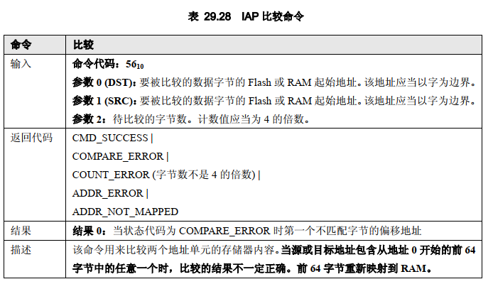 LPC2478（14）ISP/IAP_lpc2378 程序大于32kb iap-CSDN博客