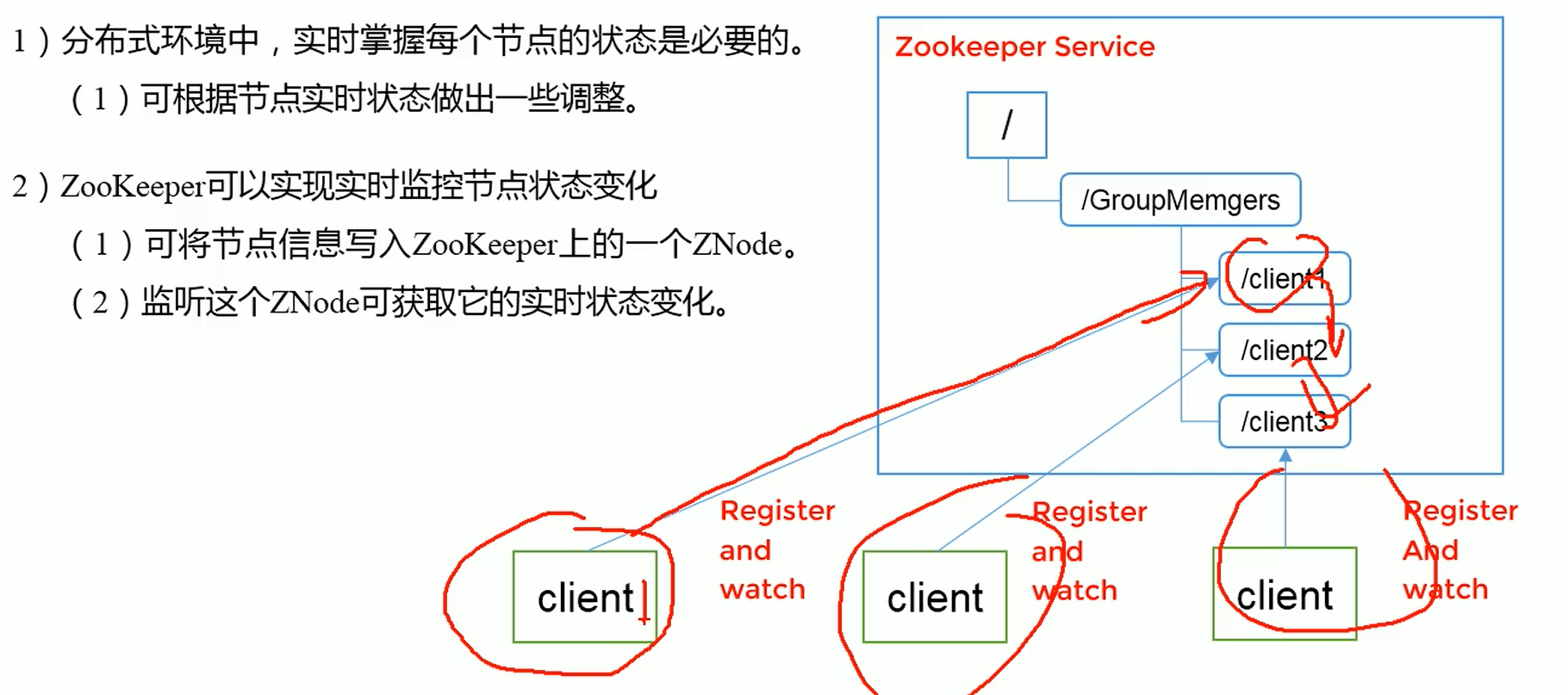 Zookeeper 学习笔记 -解决zookeeper端口占用8080问题_zk 占用8080端口-CSDN博客