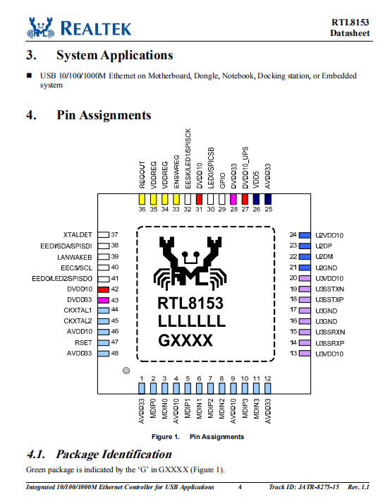 RTL8153B RTL8153 千兆以太网 有~现 ~货_rtl8153和rtl8153b的区别-CSDN博客