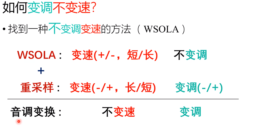 WSOLA波形相似叠加算法-CSDN博客