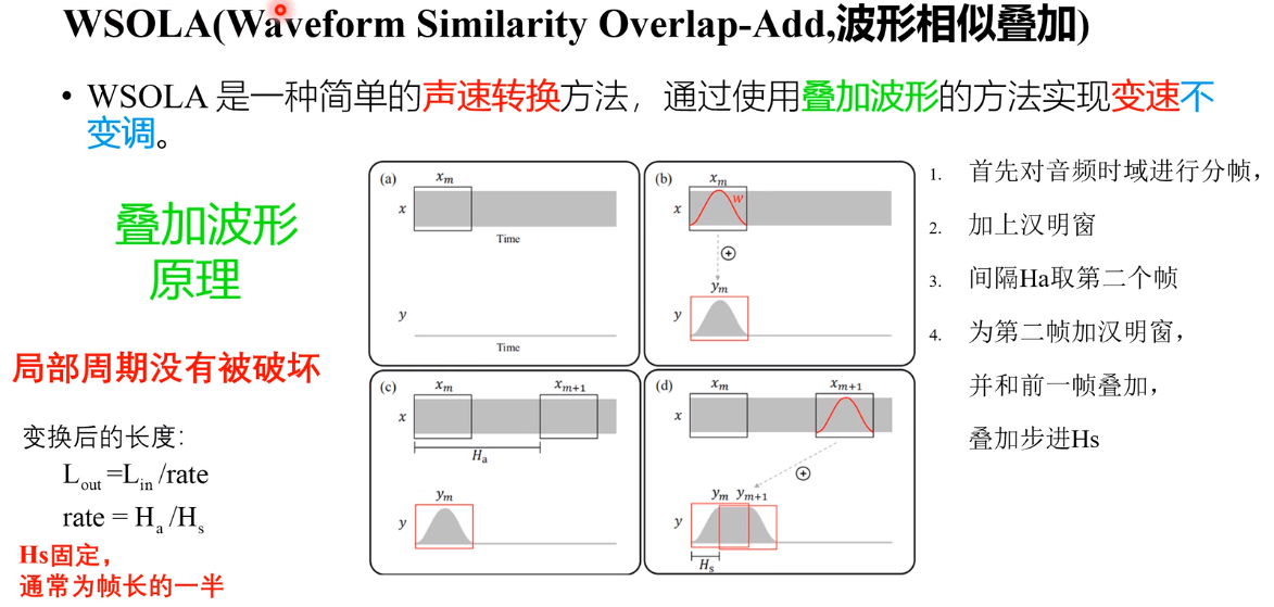 WSOLA波形相似叠加算法-CSDN博客