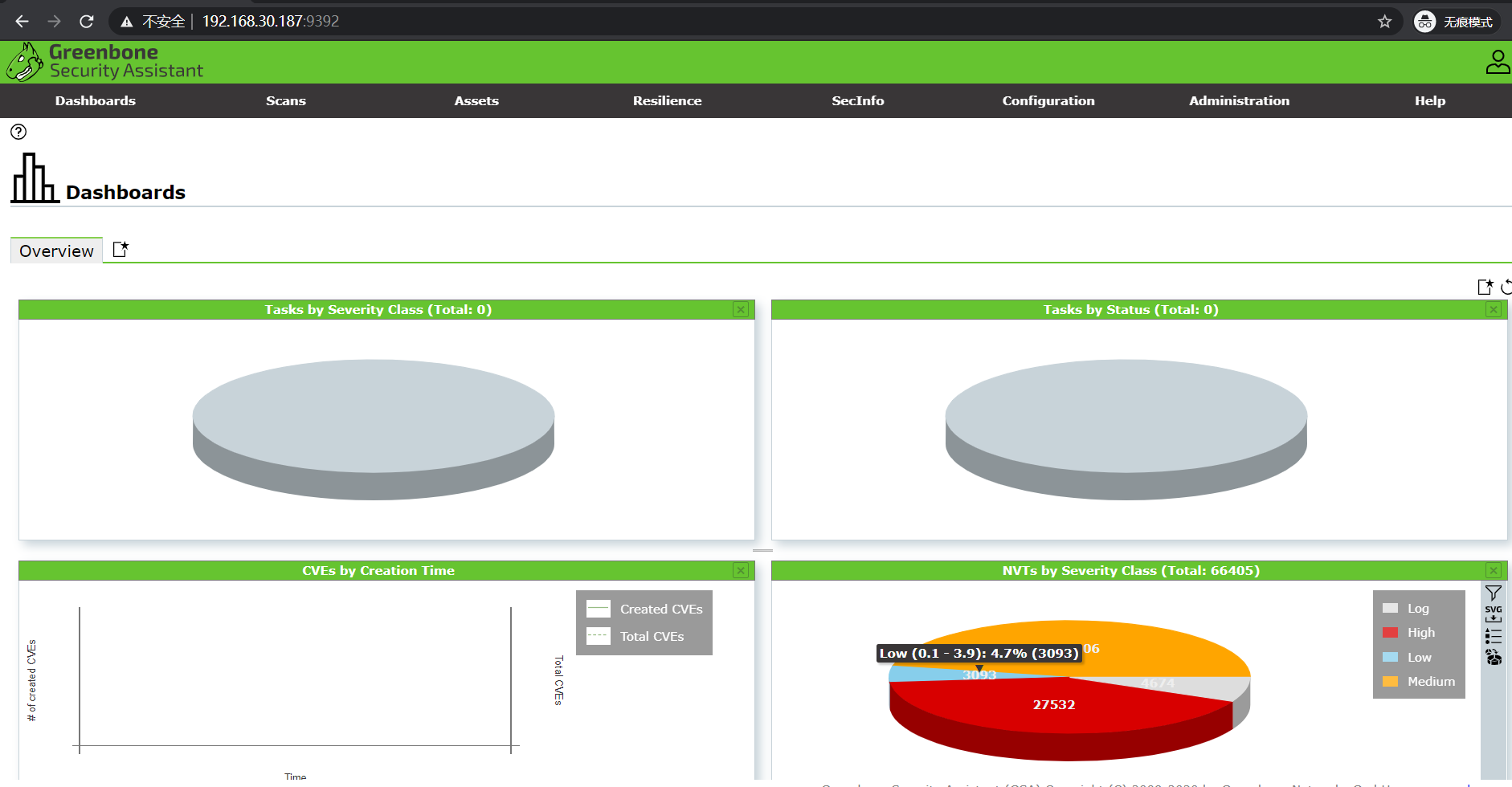 Kali2021.4安装GVM-20.8.0及远程访问配置_kali安装greenbone配置ip-CSDN博客