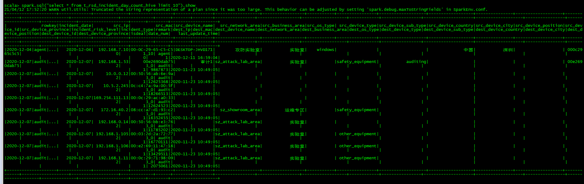 spark-操作hbase 2种方式_spark hbase-CSDN博客