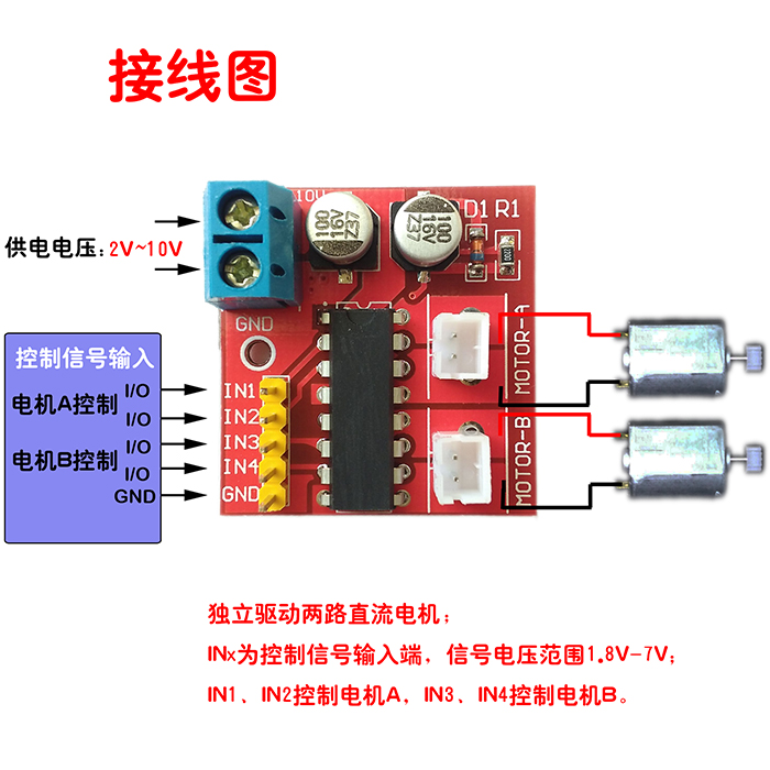 2.5A双路电机驱动模块 正反转 PWM调速 双H桥 步进电机 超L298N_xy-2.5ad-CSDN博客