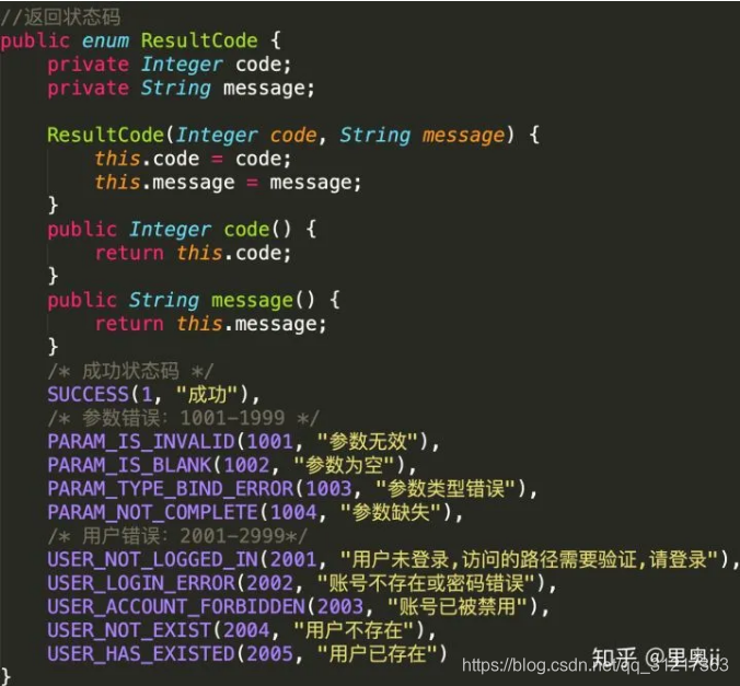 优雅后端api接口 封装返回接口后端封装接口 Csdn博客