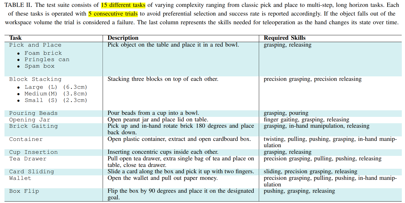 DexPilot: Vision Based Teleoperation of Dexterous Robotic Hand-Arm System论文解析-CSDN博客