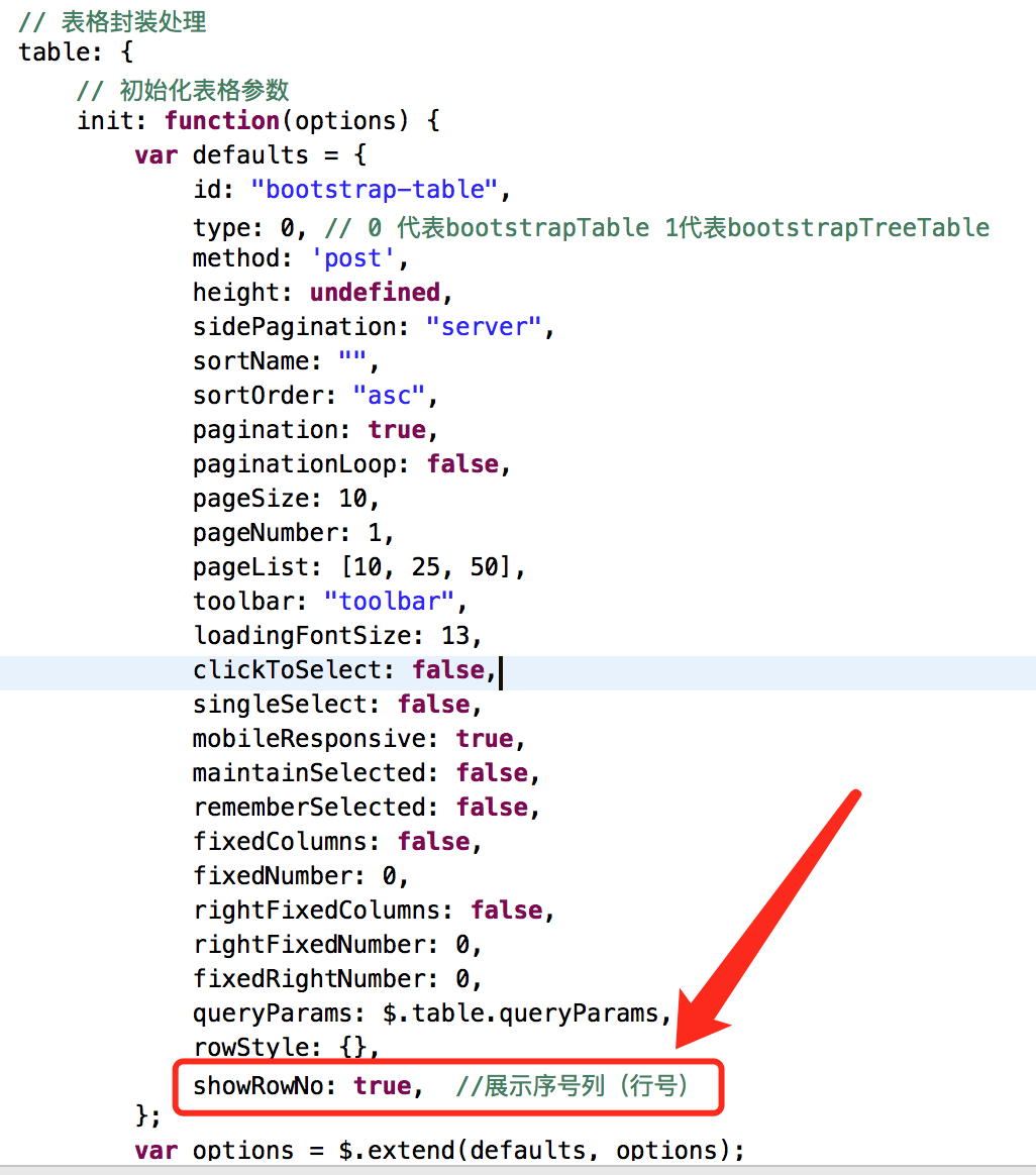 【问题来了】针对若依Ruoyi开源项目的个性化改造问题_ruoyi框架bootstrap-treetable-CSDN博客