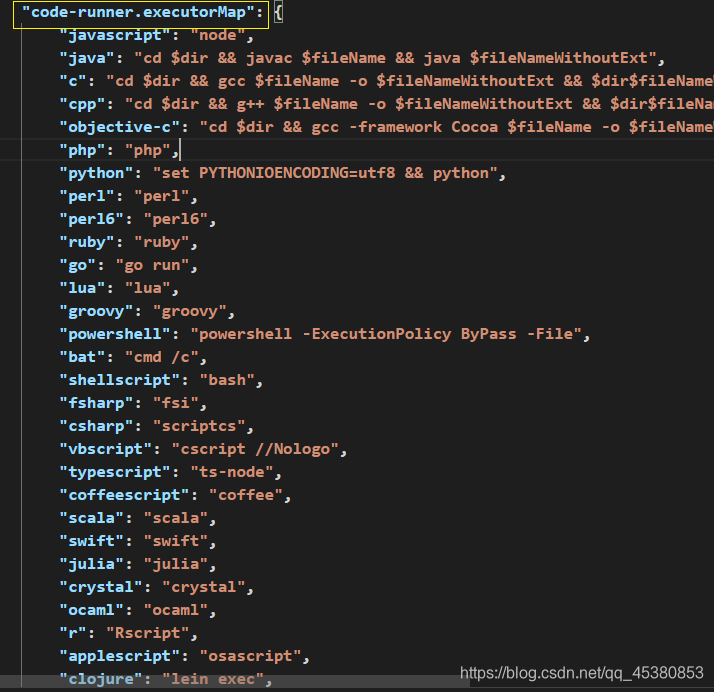Python Vscode Runcode 输出中文乱码 解决方案runcode插件乱码python Csdn博客