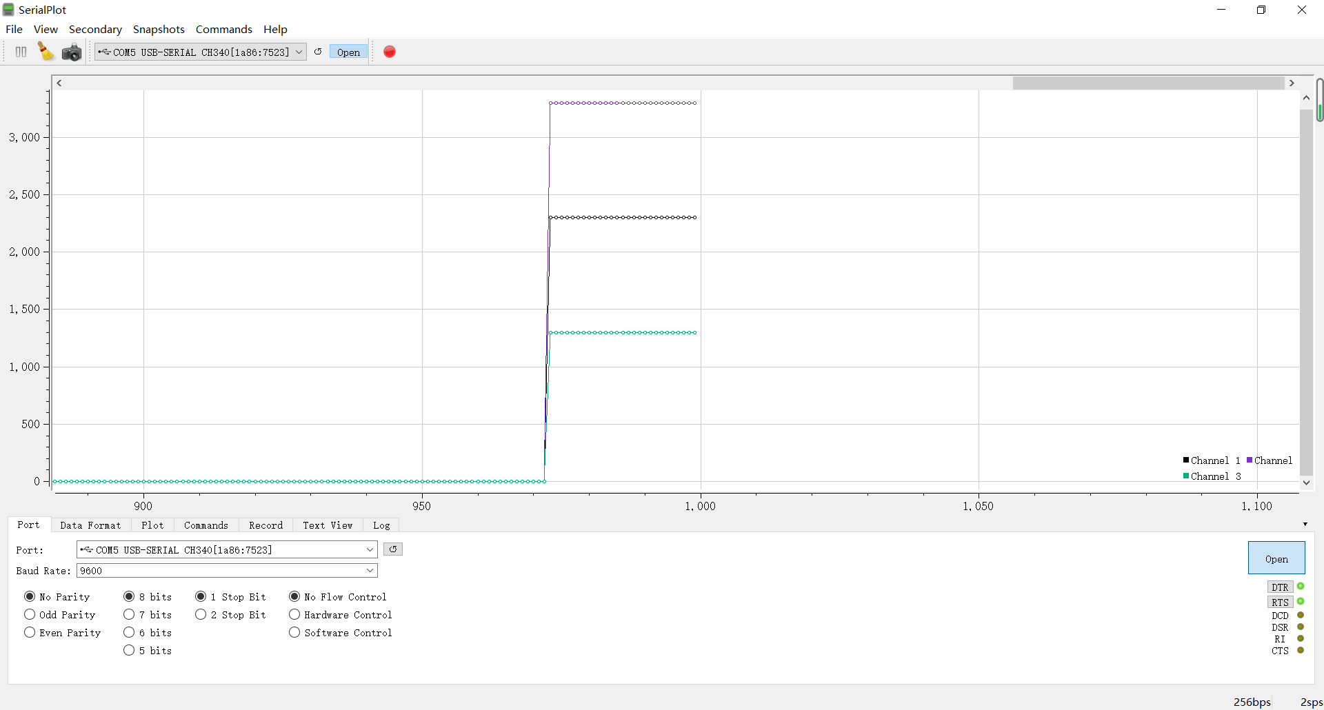 serialplot虚拟串口示波器使用方法-CSDN博客