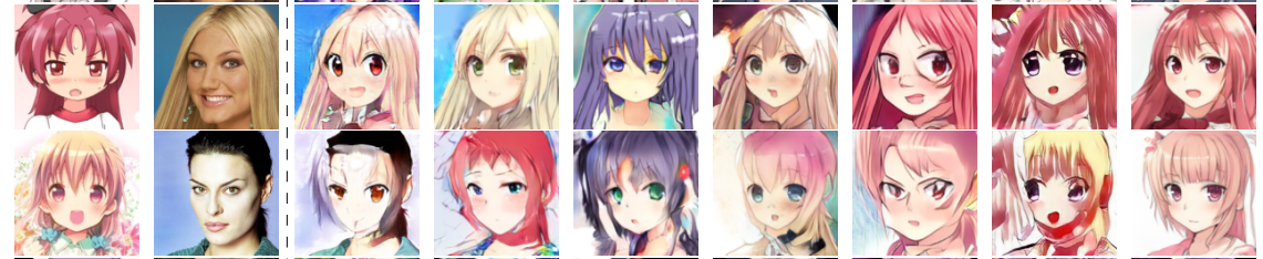 AniGAN: Style-Guided Generative Adversarial Networks for Unsupervised ...