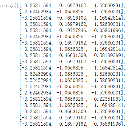 【集成学习】Blending和Stacking_blending和stacking的区别-CSDN博客