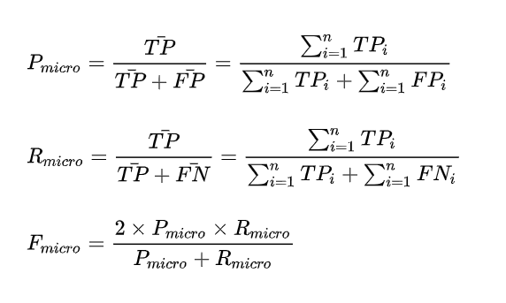 模型评估指标micro avg、macro avg和weighted avg的计算方式及区别_macro avg和weighted avg看 ...