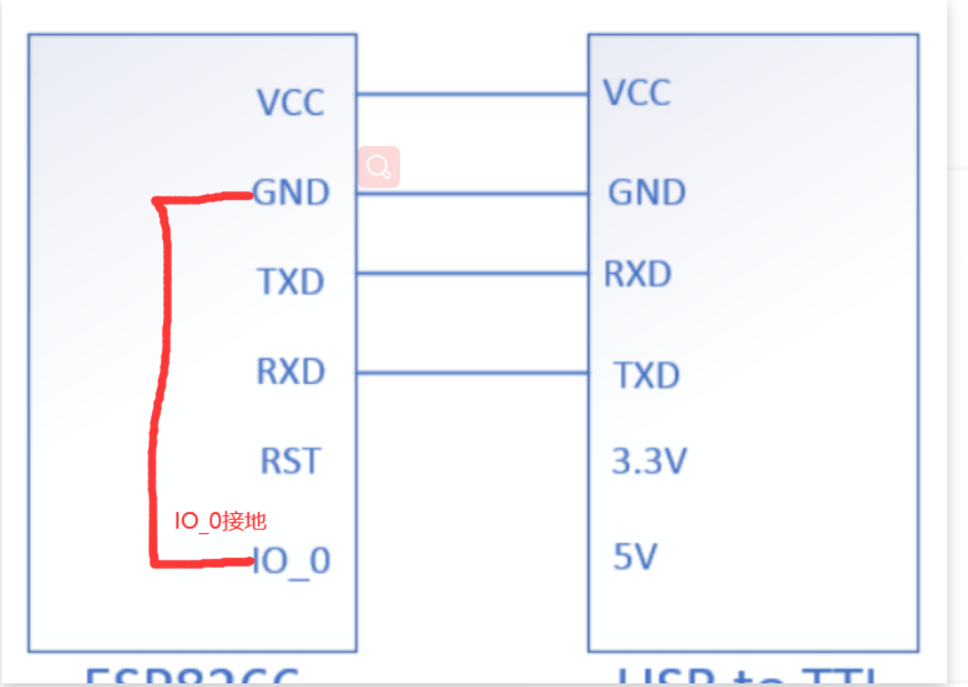 ESP8266恢复出厂设置-CSDN博客