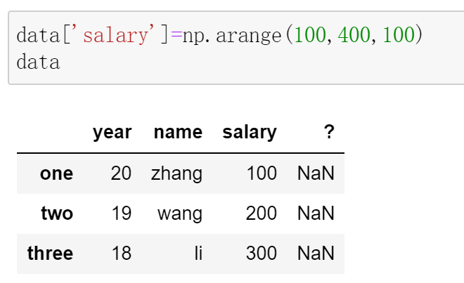 Pandas中的dataframe和series Pandas Dataframe求长度 Csdn博客