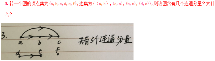 数据结构常用常考经典习题【按十大专题总结】大一下数据结构十大习题 Csdn博客