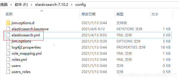 Elasticsearch设置密码,通过springboot调用。maxconnectroute 和 Maxconnectnum Csdn博客