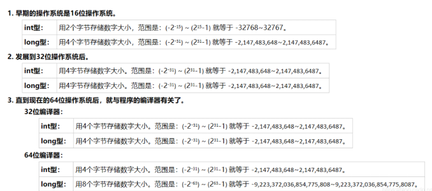 DSP中的C语言（一）——int16、Uint16、float32等定义的用法和区别_dsp中uint-CSDN博客