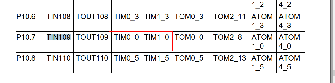 TC275 配置ICU进行PWM采集_icu输入捕获pwm-CSDN博客