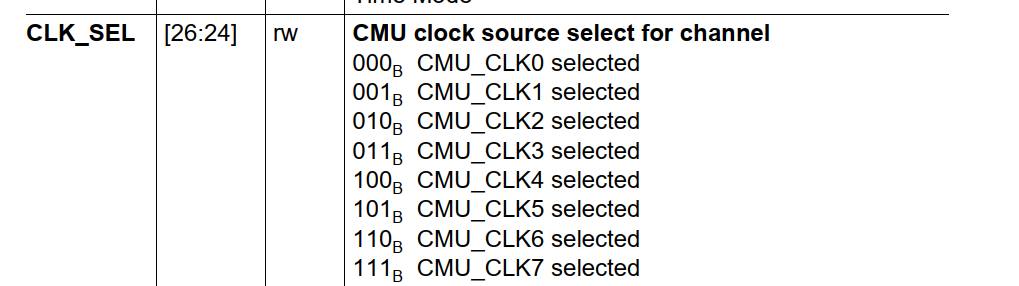 TC275 配置ICU进行PWM采集_icu输入捕获pwm-CSDN博客