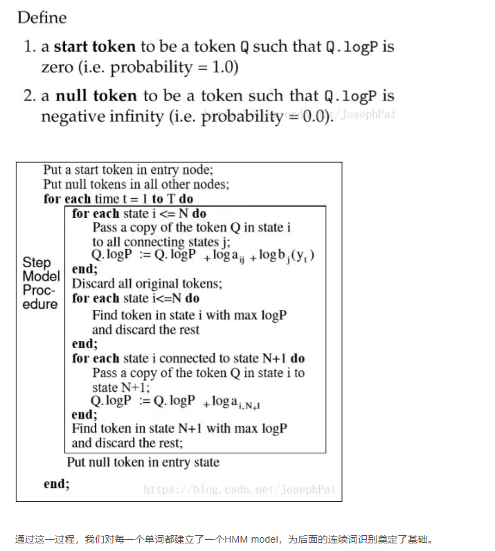 语音识别token passing-CSDN博客