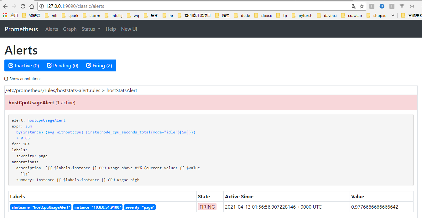 Prometheus Alertmanager Webhook Configuration Tutorial Programmer Sought