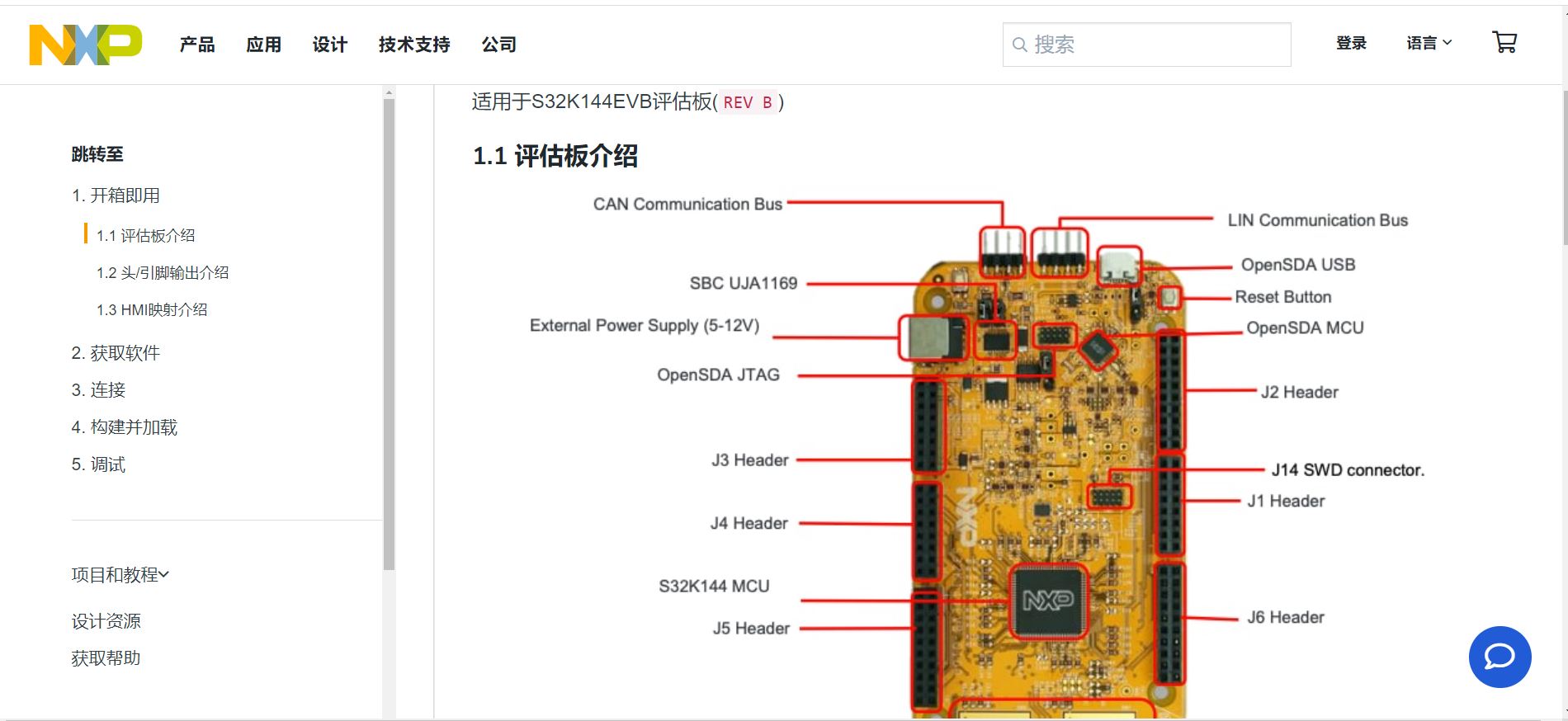 S32K144EVB快速入门-CSDN博客
