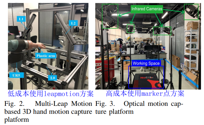 A Robot 3C Assembly Skill Learning Method by Intuitive Human Assembly ...
