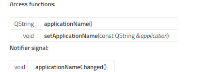 Qt：QCoreApplication_qcoreapplication头文件-CSDN博客