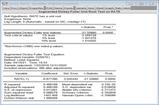 EVIEWS：ARCH类、GARCH、EGARCH，建模估计沪深300指数2019-2020年交易日的波动率，并对结果进行分析。_garch ...